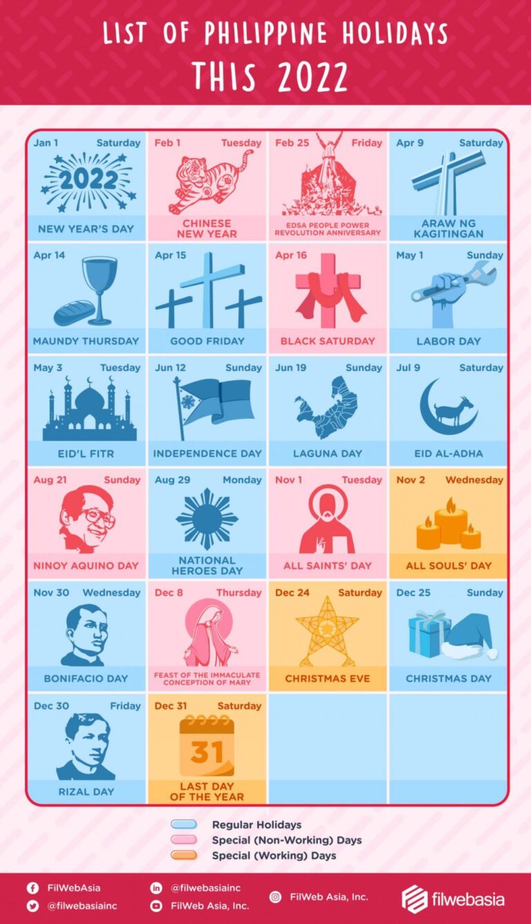 List of Philippine Holidays to Take Note this 2022