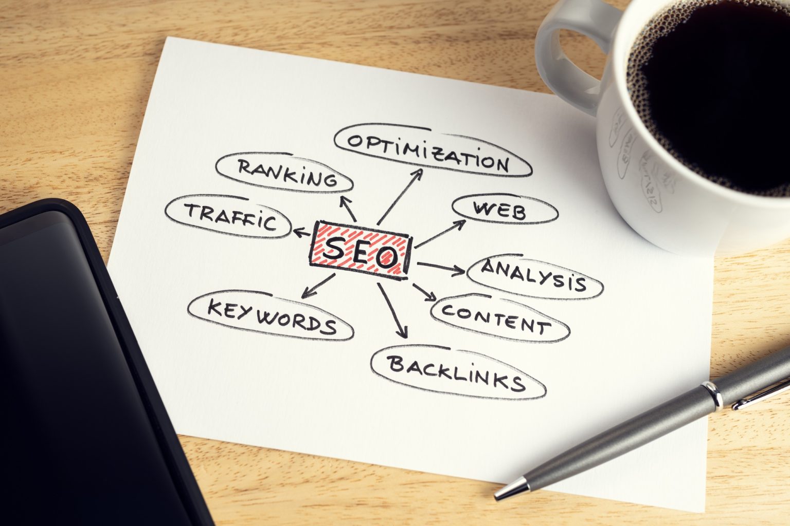 SEO Philippines: Your Definitive Guide to Ranking Higher